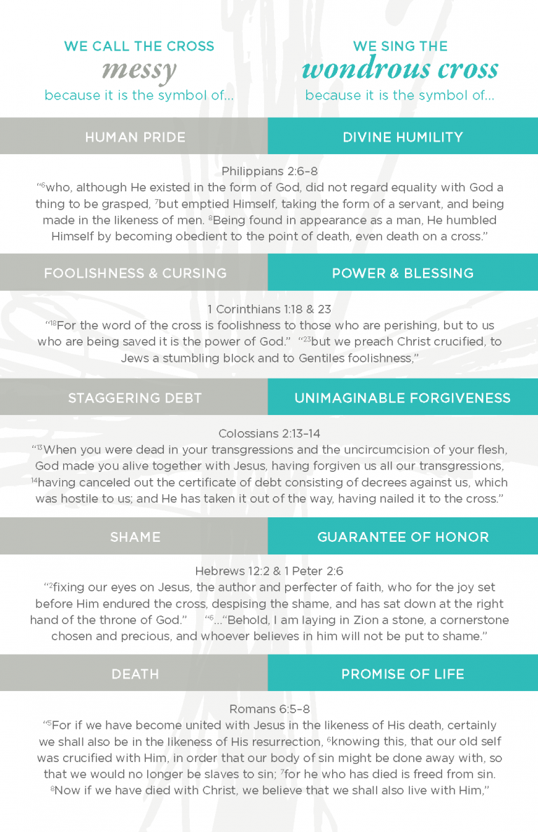Messy Cross — Ornament page - Northwest Bible Church - Dallas, TX
